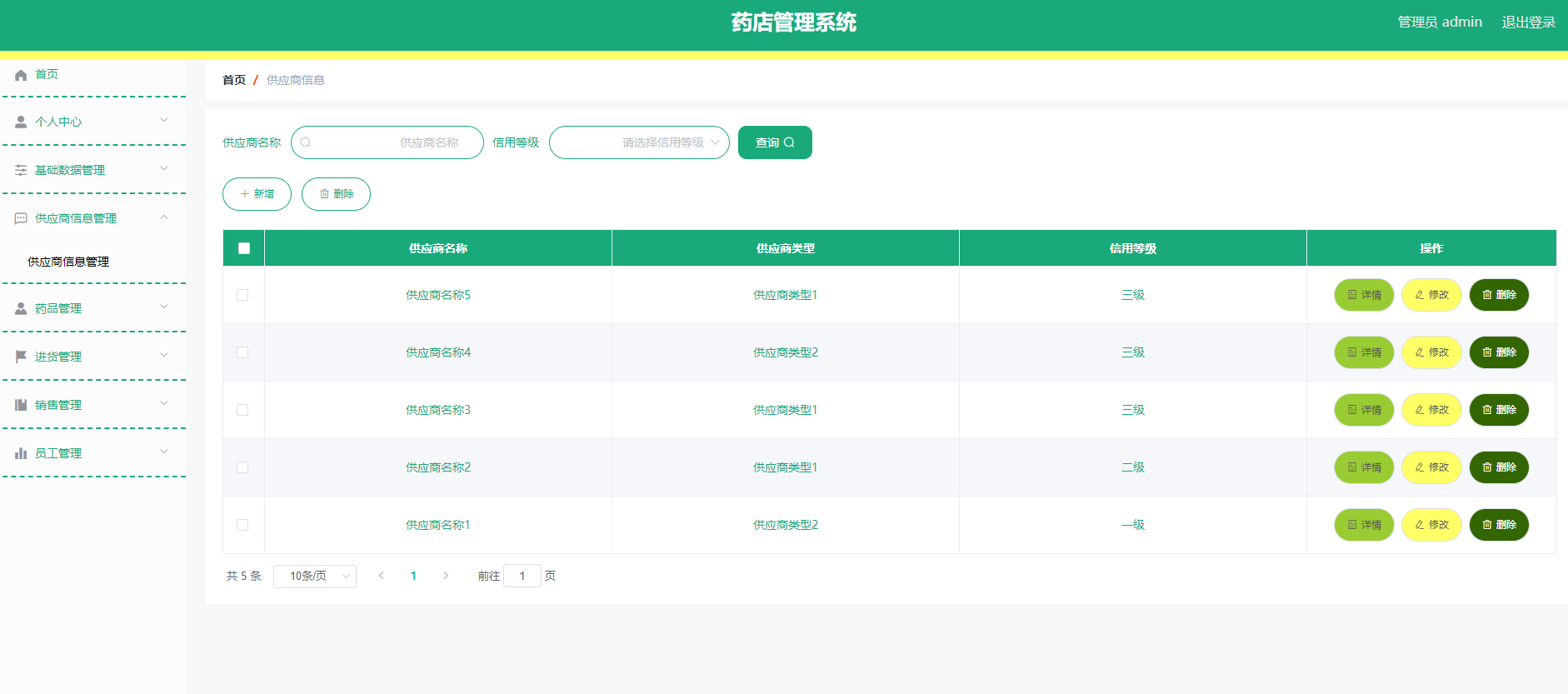 基于javaspringbootvue前后端分离药店管理系统设计和实现 Csdn博客