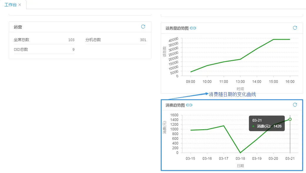 okcc个版本 ，okcc登录使用方法-CSDN博客