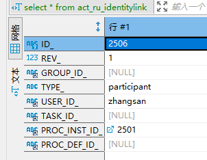 六、流程操作（一）_bpmn20.xml-CSDN博客