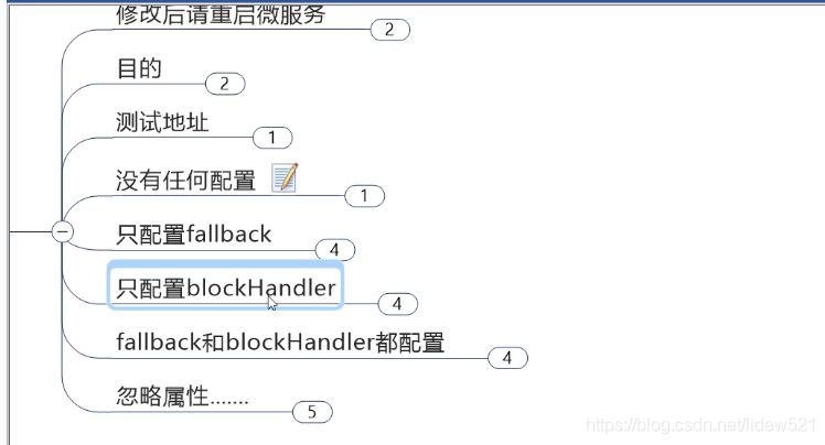 Sentinel服务熔断配置fallback和blockHandler_削峰填谷_流量控制_速率控制_服务熔断_服务降级---微服务升级_SpringCloud Alibaba工作笔记0052 ...