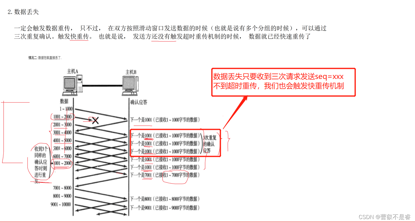 udp &&TCP详解 ——以抓包方式_tcpdump抓udp包命令-CSDN博客