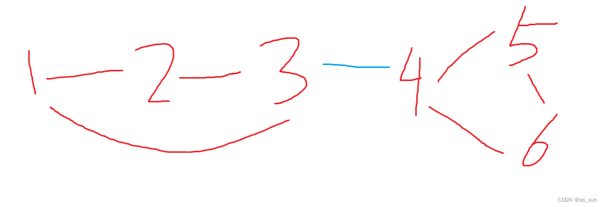 Codeforces Round 923 (Div. 3)补题_choose the different ones题解-CSDN博客