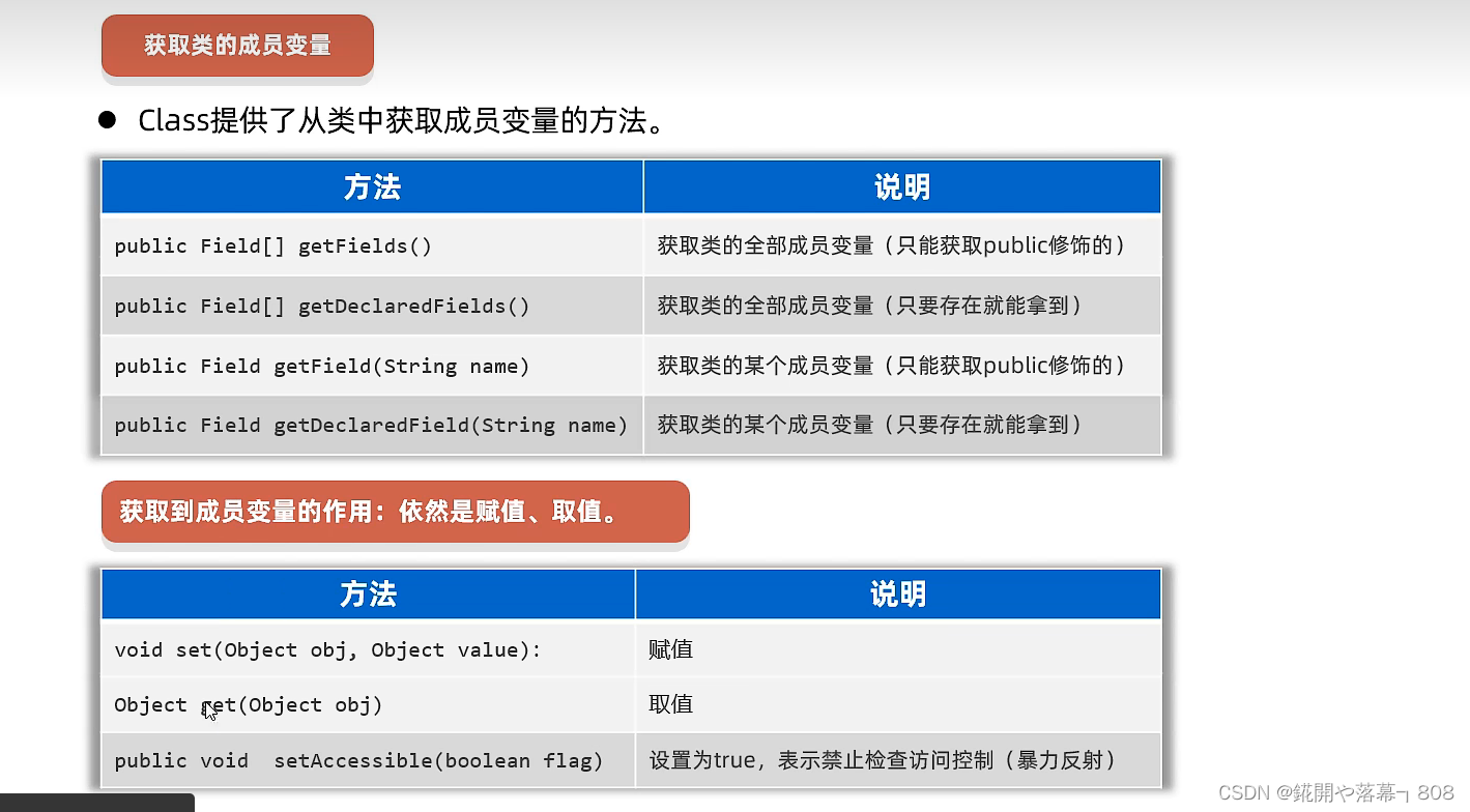 Java反射机制入门教程,-CSDN博客