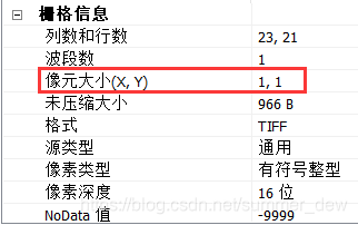 [Python] Modis数据处理库PyModis-CSDN博客