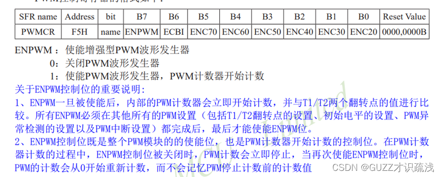 STC15系列增强型PWM学习记录_pwmcr-CSDN博客
