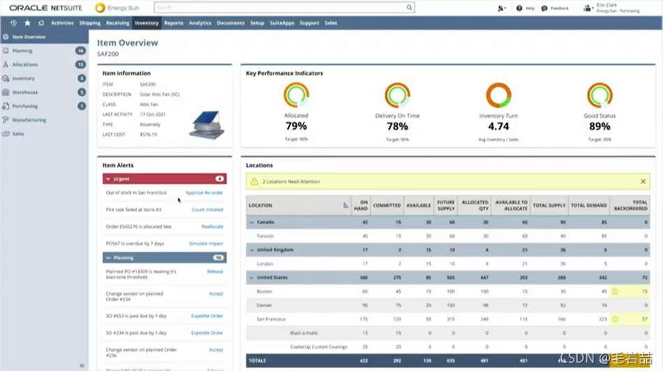 NetSuite SuiteWorld 2021观后记_netsuite用什么数据库-CSDN博客
