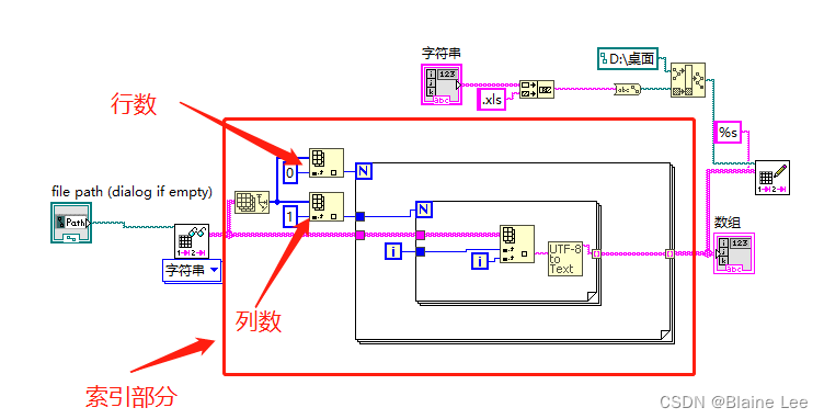Labview按行读取带有数字和文字的txt文件，并保存在excel中labview读取txt文件数据 Csdn博客 