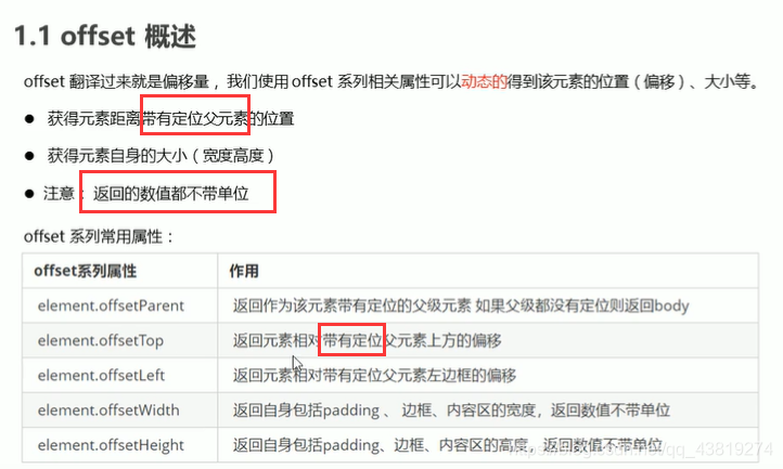 JavaScript学习7：PC端网页特效（offset、client、scroll、动画_网页js特效-CSDN博客