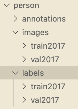Python从COCO数据集中抽取某类别的数据_coco2017挑选一个种类-CSDN博客