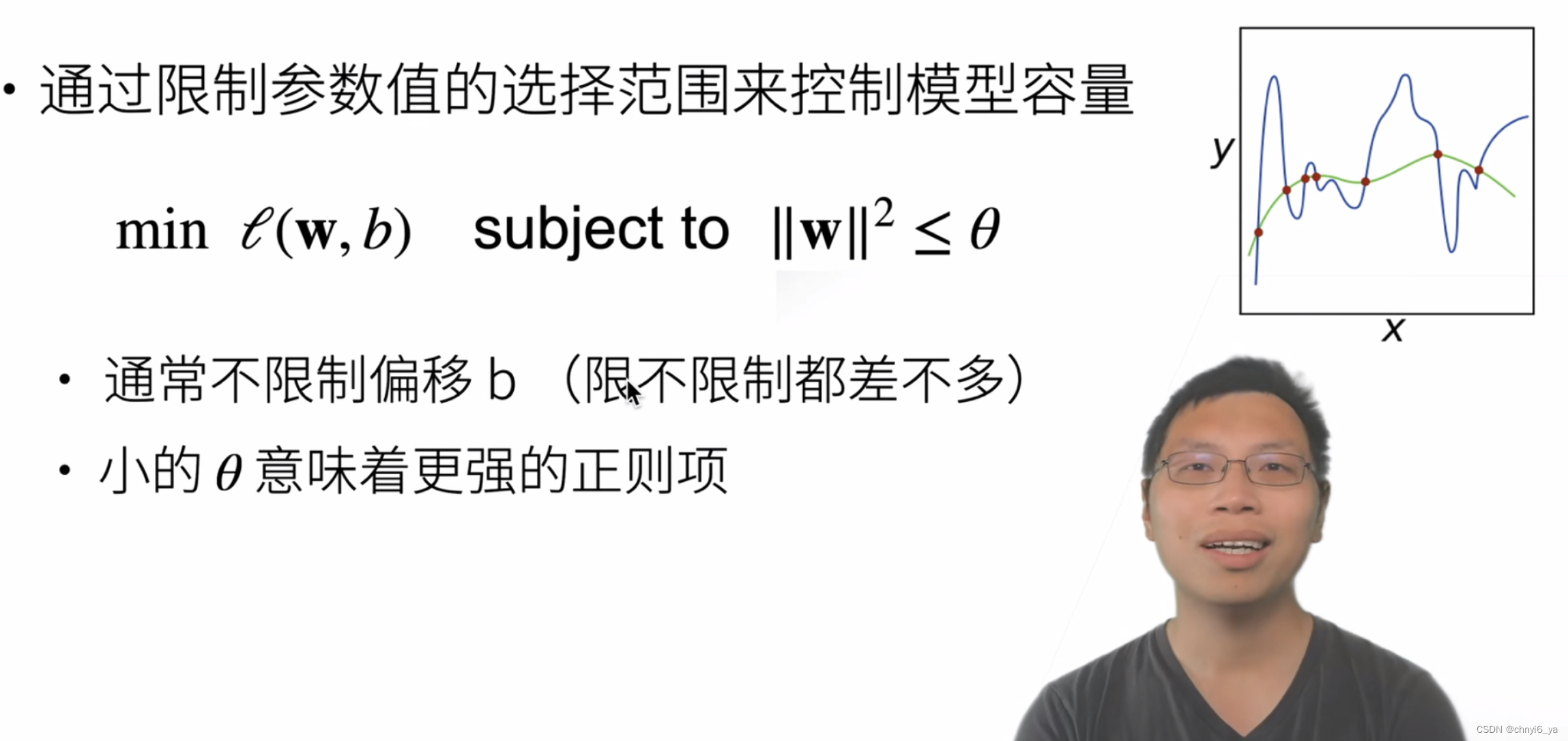 17. 权重衰退（weight_decay）-CSDN博客
