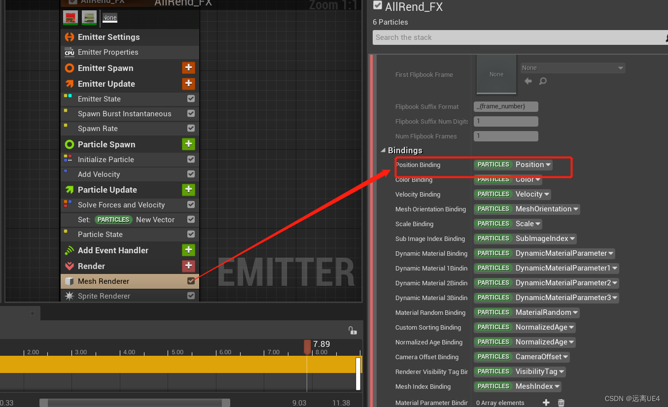 UE4 Niagara学习笔记_ue4 niagara + 材质制作物体消散效果-CSDN博客
