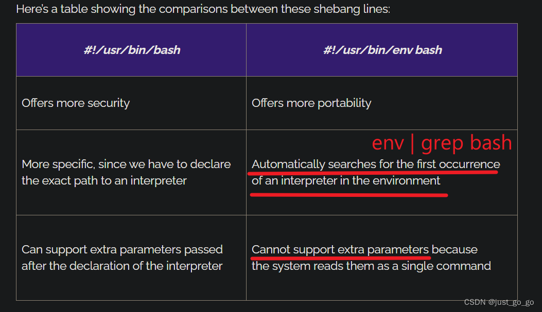 python path setting_path settings-CSDN博客