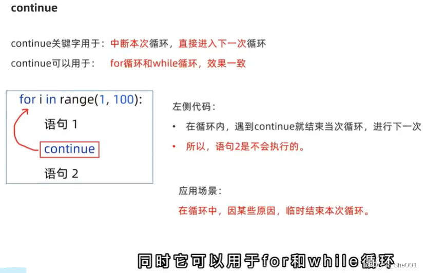 Python 自学 day02 循环语法 for ,函数定义和使用,容器的定义和使用，列表的函数和使用_循环函数怎么用-CSDN博客