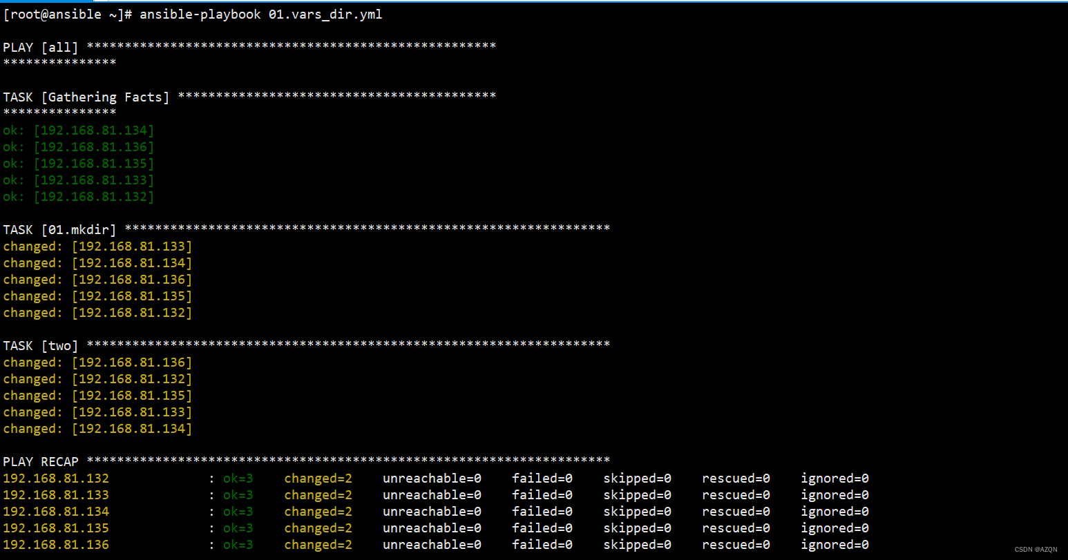 初识ansible变量及实例配置ansible Vars Csdn博客