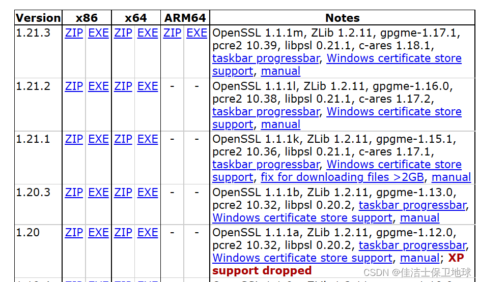 windows安装wget的方法_window安装wegt命令-CSDN博客