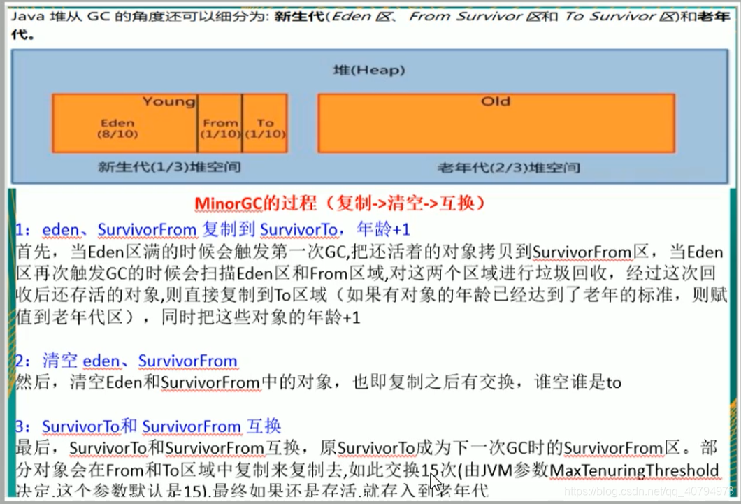 查看和设置JVM的运行参数_cmd命令查看jvm参数配置,xmx xms-CSDN博客