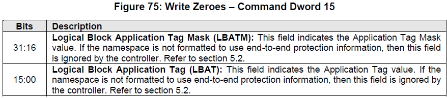 盘一盘NVMe Write Zeroes Command和它的“远亲近邻”们-CSDN博客