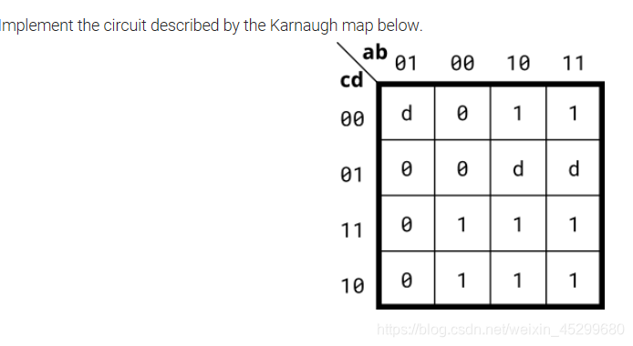 HDLBits练习（四）卡诺图电路_a single-output digital system with four inputs (a-CSDN博客
