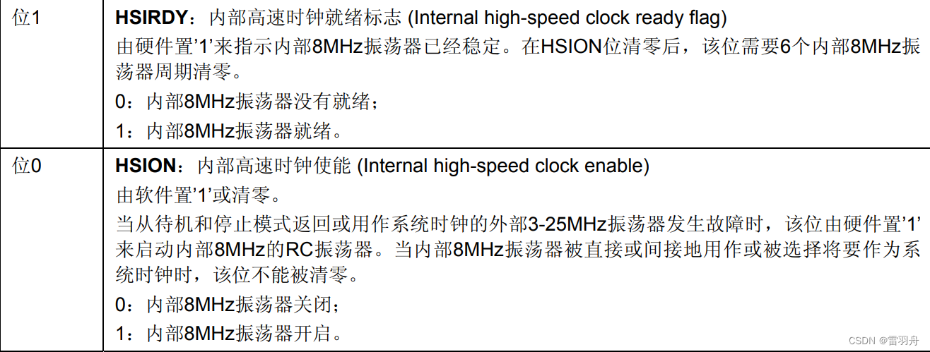 STM32F103ZET6的时钟系统RCC配置-CSDN博客