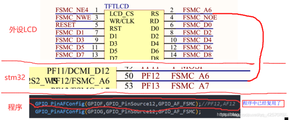 STM32之TFTLCD指针深度讲解_fsmc 0x6c00 7e-CSDN博客