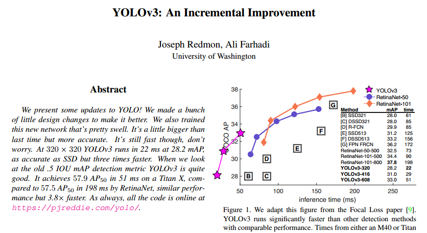 【YOLO系列】 YOLOv3论文思想详解-CSDN博客