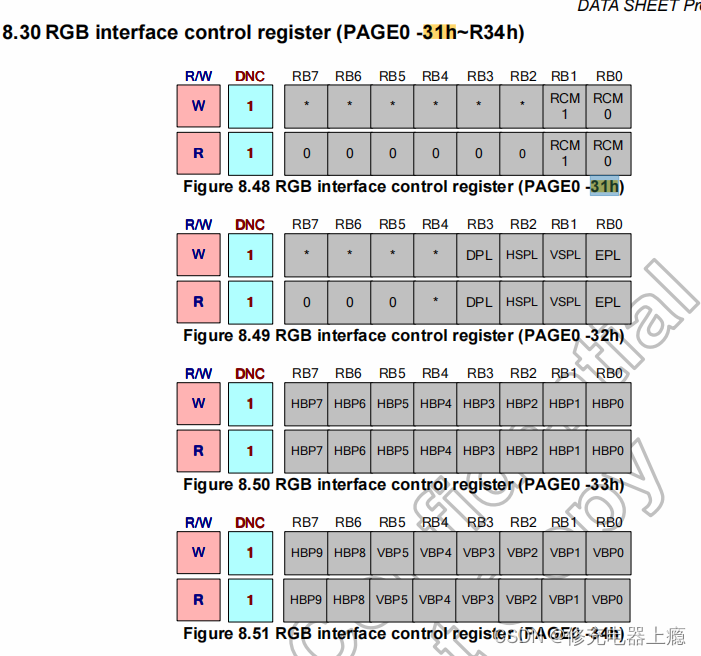 ESP32S3+HX8347+RGB运行LVGL例程_esp32驱动rgb液晶屏-CSDN博客