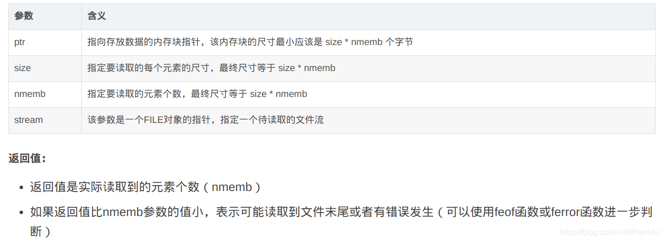 二进制读取文件（中英数字字符串）并编码十六进制，最后写入文件c读取文件中的字符串并转化为16进制保存到另一个文件中 Csdn博客 