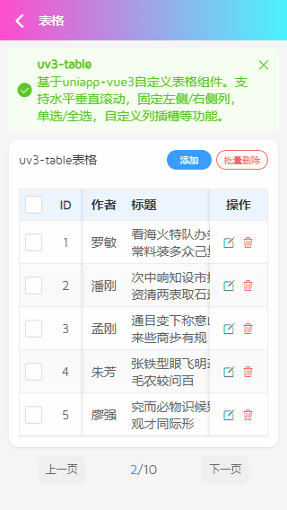 原创基于vue3+uniapp增强版table表格组件uv3Table_uv3-table-CSDN博客