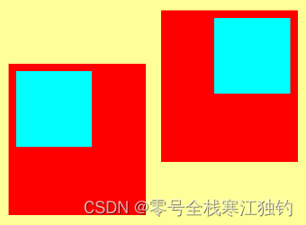 安卓简单控件(TextView、Button、布局、ScrollView、ImageView、ImageButton)_安卓控件-CSDN博客