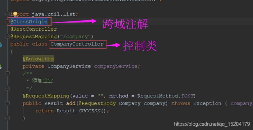 springBoot跨域注解@CrossOrigin-CSDN博客