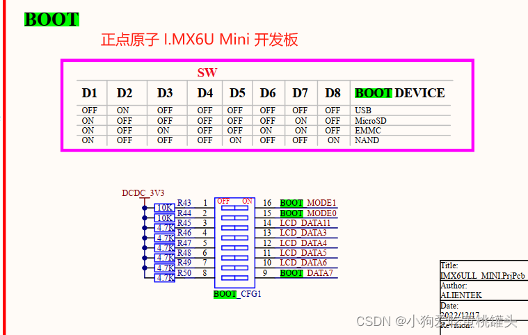 正点原子[第二期]Linux之ARM（MX6U）裸机篇学习笔记-6.5--I.MX6U启动方式_gpmi接口-CSDN博客