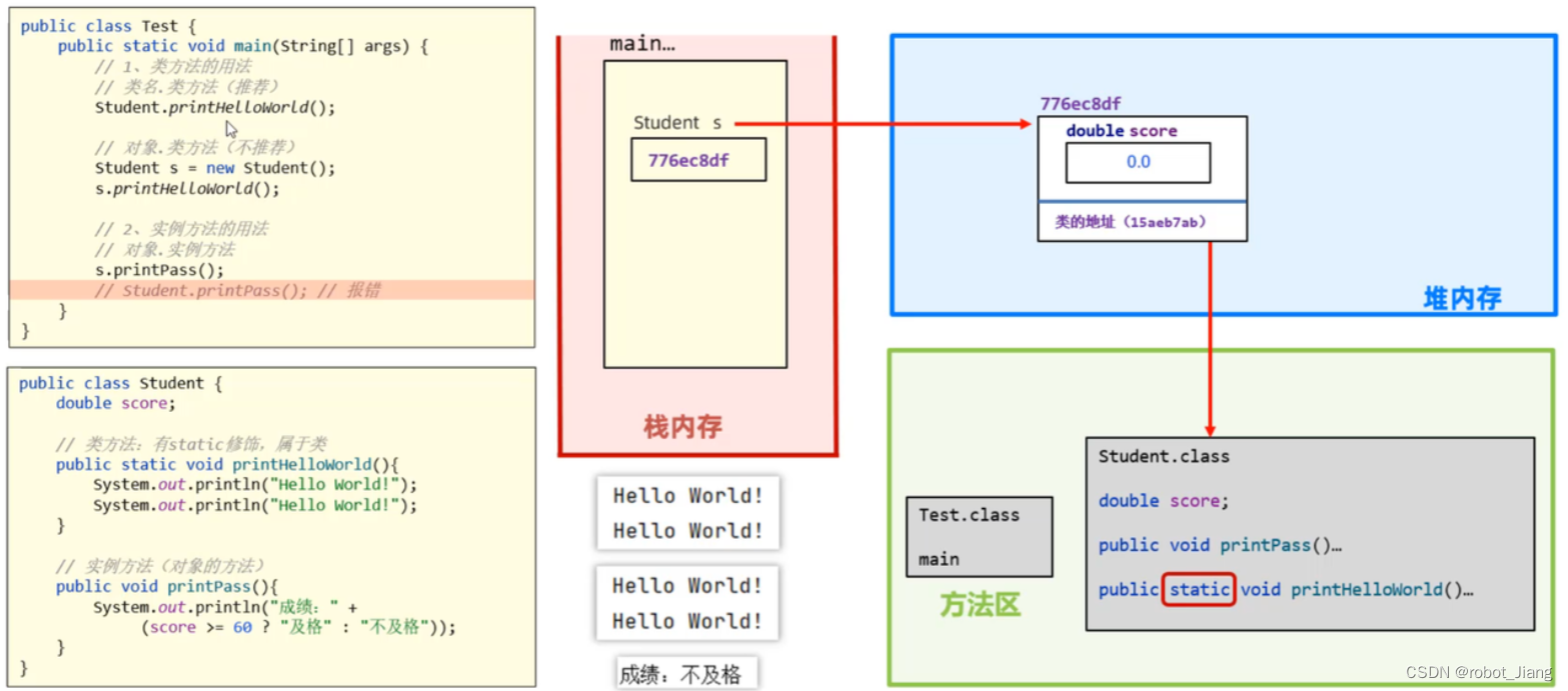 day08_面向对象高阶(1)-CSDN博客