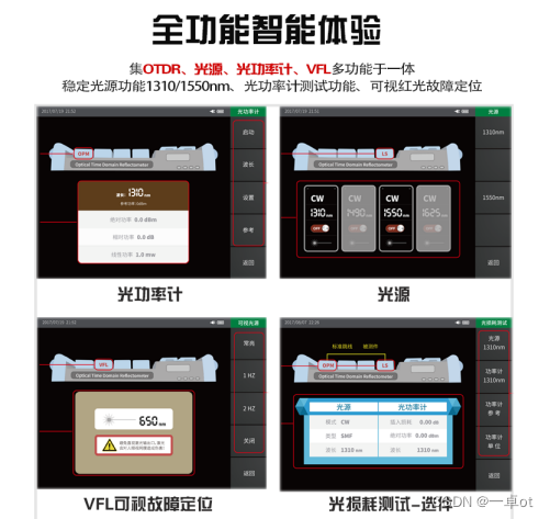 TFN F7 M1 光时域反射仪 多模OTDR 光纤测试仪 高精度 触摸屏 波长850/1300nm_tfn-f7-sm1操作手册-CSDN博客