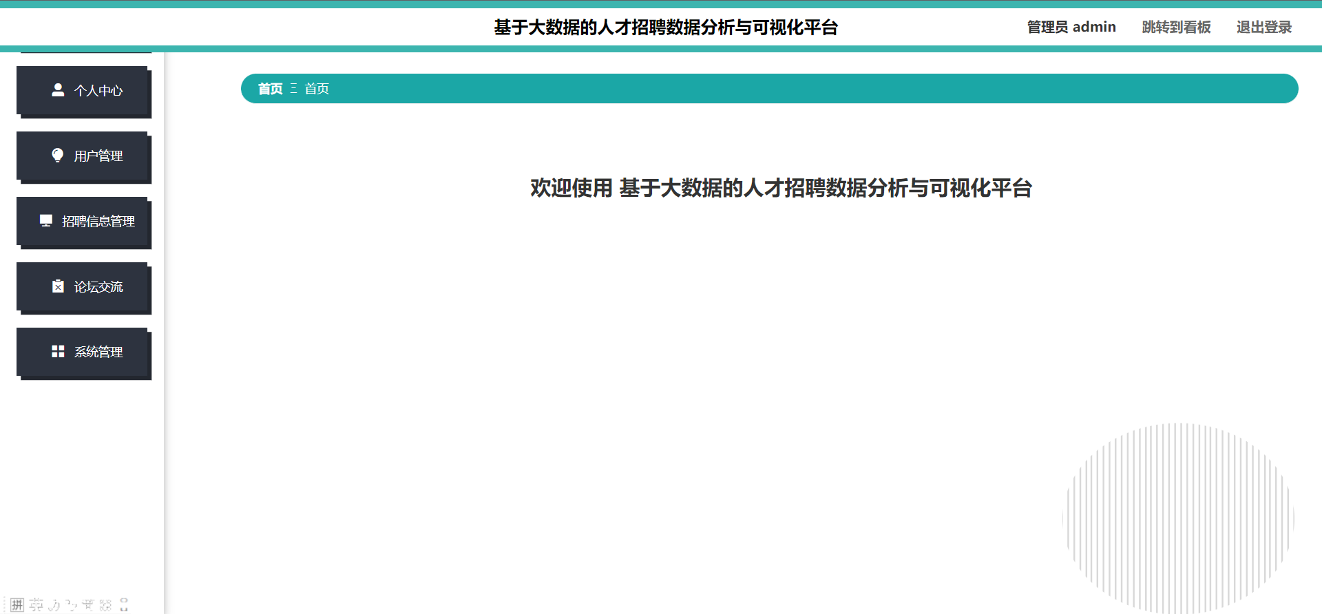 基于python的大数据人才招聘数据分析与可视化应聘兼职研究招聘信息可视化分析论文 Csdn博客