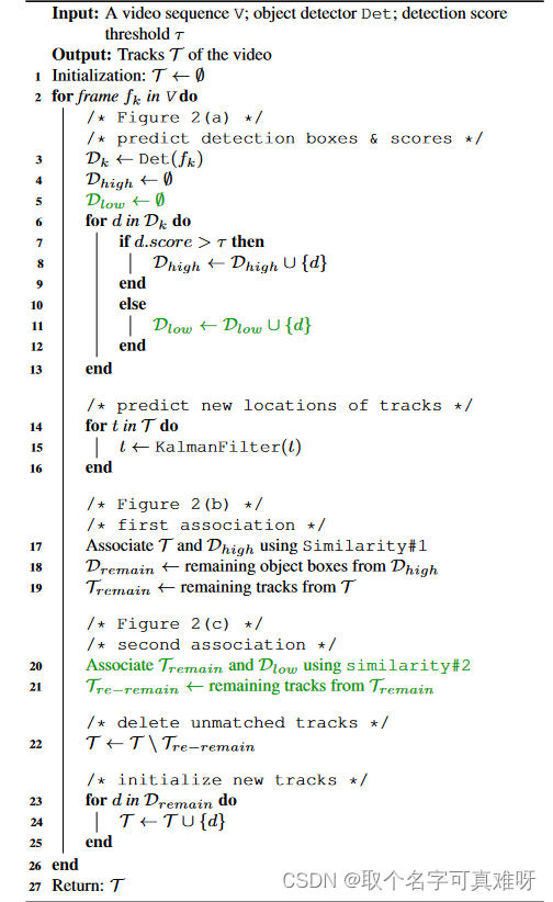 Bytetrack Multi Object Tracking By Associating Every Detection Box阅读笔记bytetrack的改进 Csdn博客 