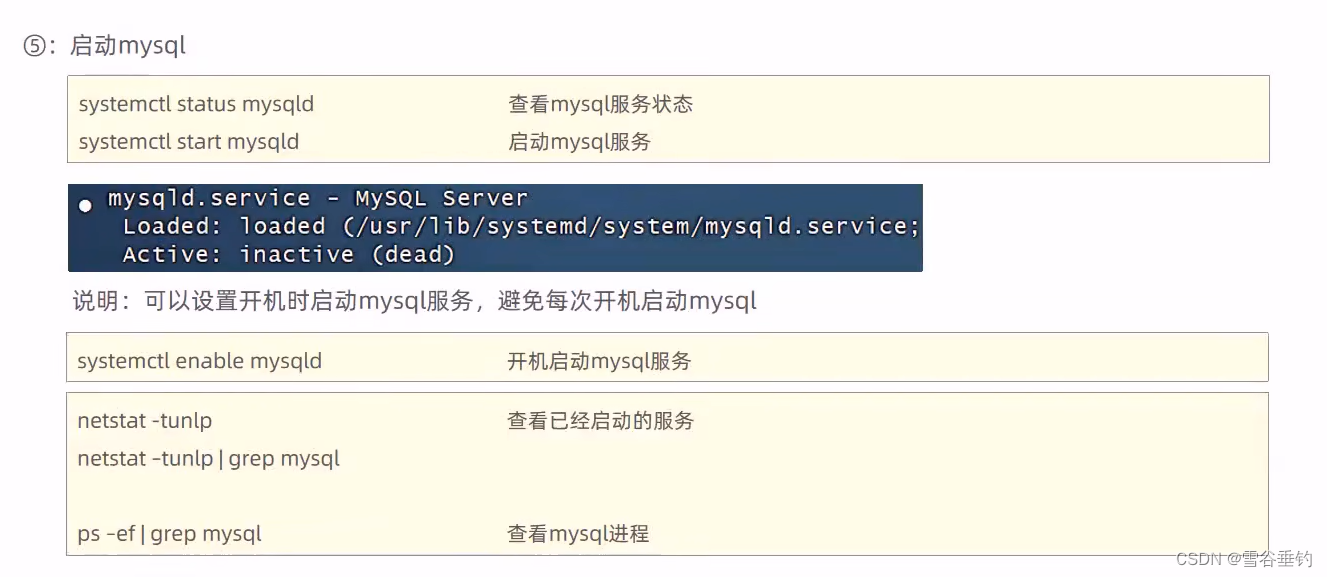 IT技术基础：Java、Tomcat、MySQL安装指南,-CSDN博客