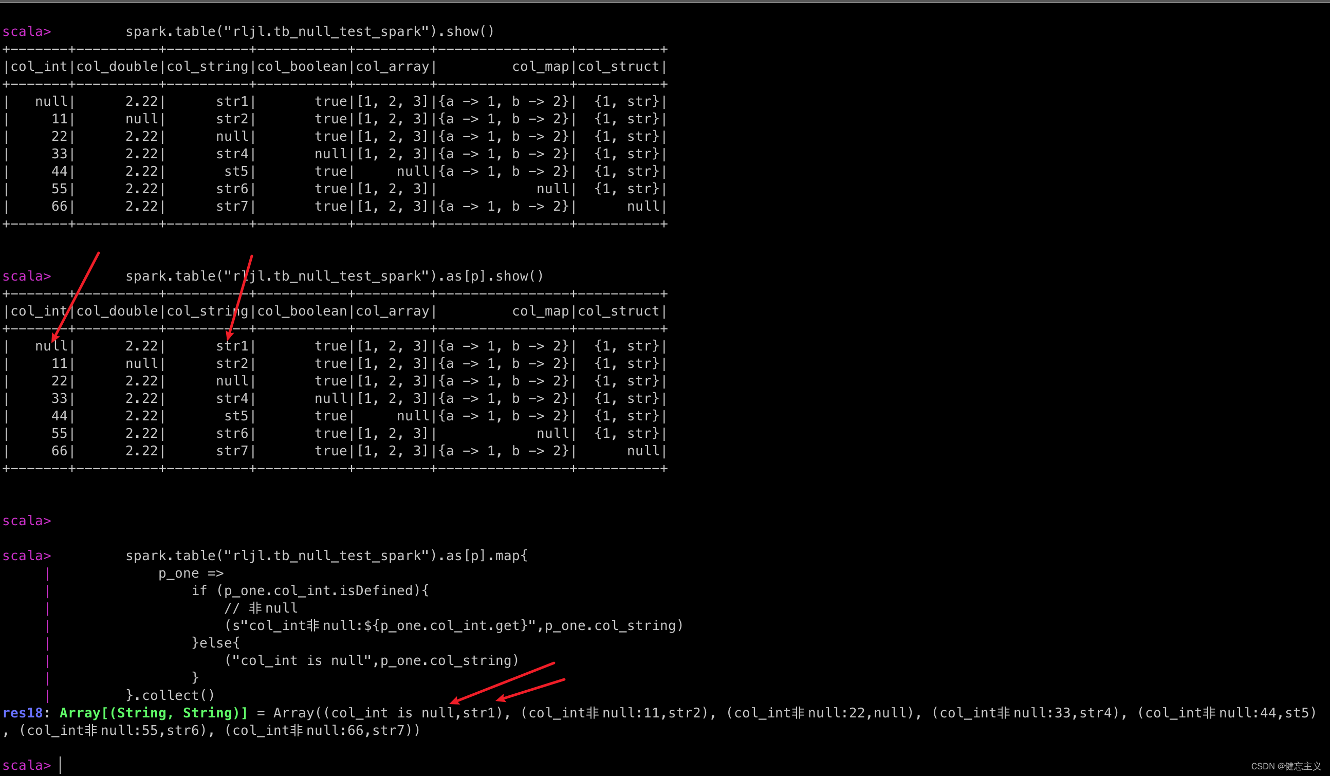 spark dataframe转dataset数据类型映射关系 以及null的处理和判断_dataframe怎么转换成映射类型的dataset-CSDN博客