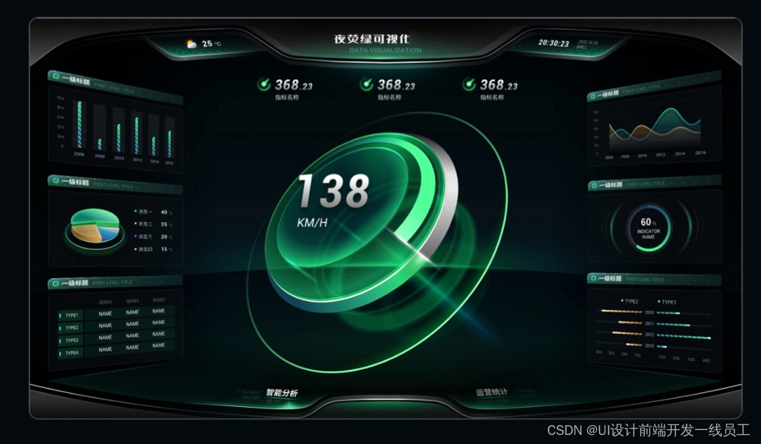 Three.js是基于原生WebGL封装的三维引擎_threejs webgl2.0-CSDN博客