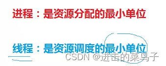 深入理解C语言fork,exit,waitpid与exec函数-CSDN博客