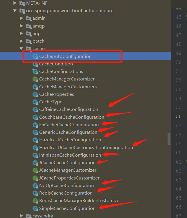 springboot源码探究3--spring cache探究 默认SimpleCacheConfiguration_springboot cacheconfig-CSDN博客