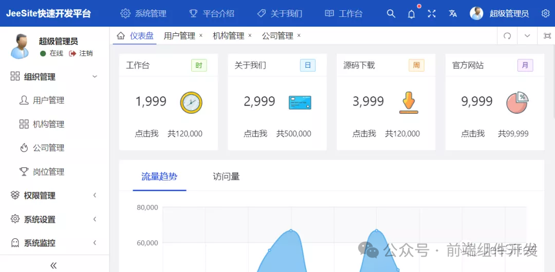 JeeSite 快速开发平台 Vue3 前端版介绍-CSDN博客