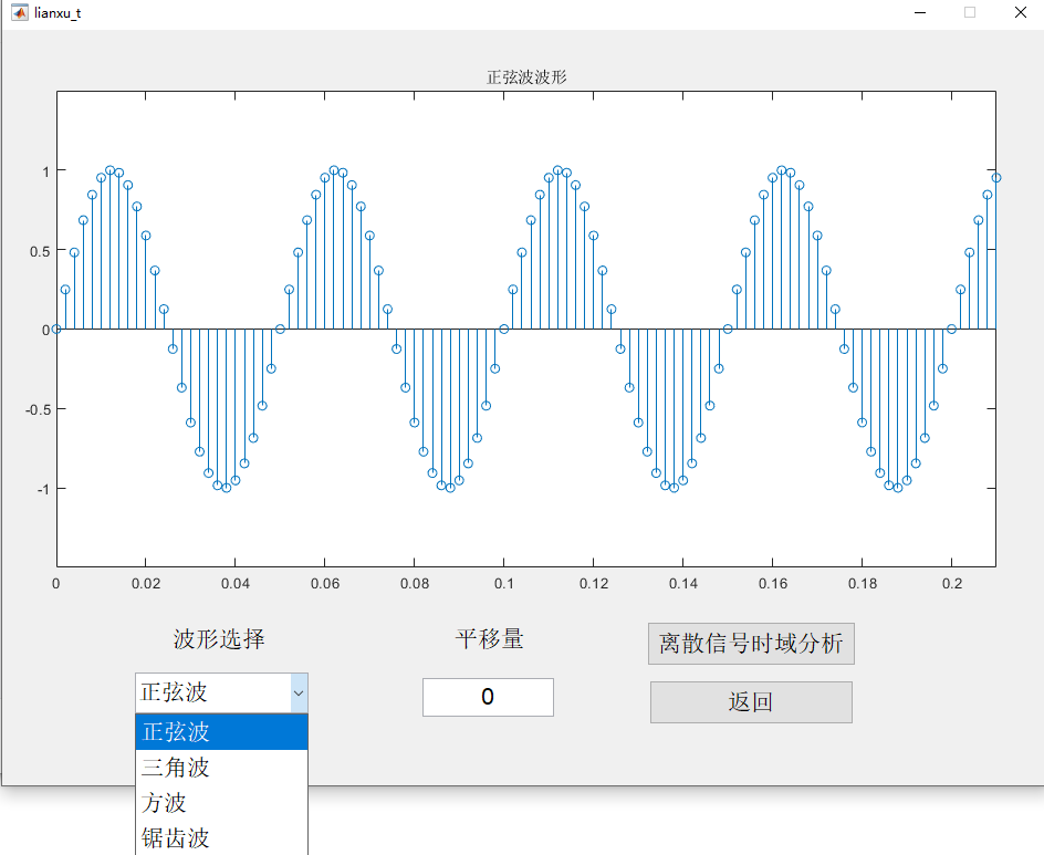 基于matlab Gui的信号与系统仿真实验平台设计及代码基于 信号与系统”的 Matla B Gui 实验仿真平台设计 Csdn博客