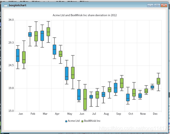 qt中qtchart图表模块47个例程预览_qml chart 条形图-CSDN博客