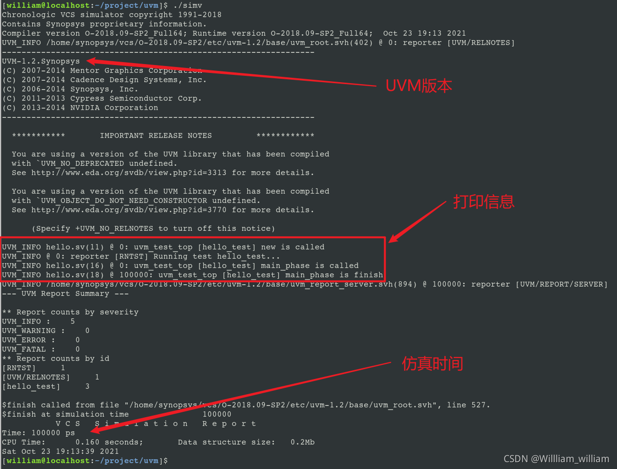 Uvm学习之路（3）— 基于uvm的第一个hello程序vscode Uvm的插件 Csdn博客 