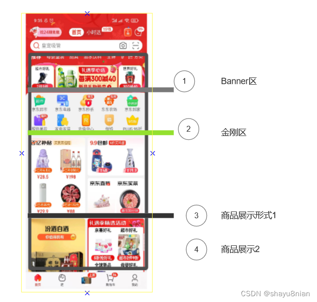 HarmonyOS布局之scroll_鸿蒙scroll-CSDN博客