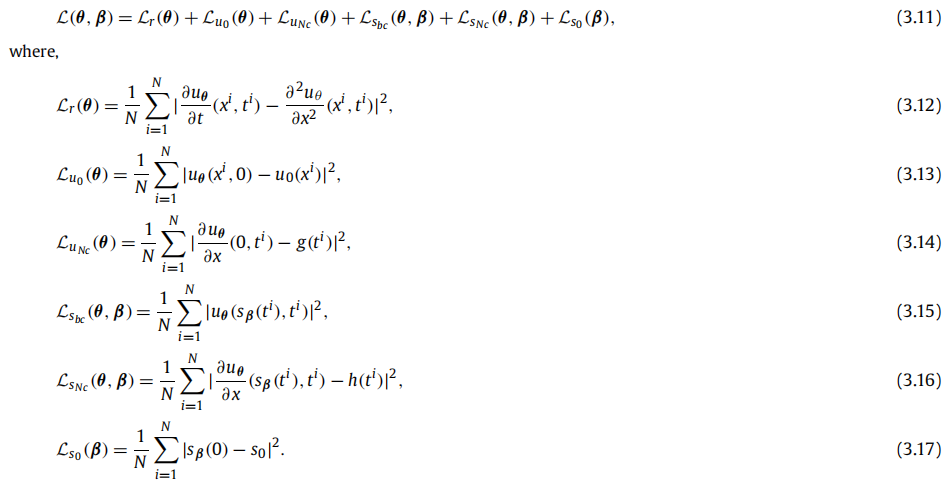 Deep learning of free boundary and Stefan problems论文阅读复现-CSDN博客