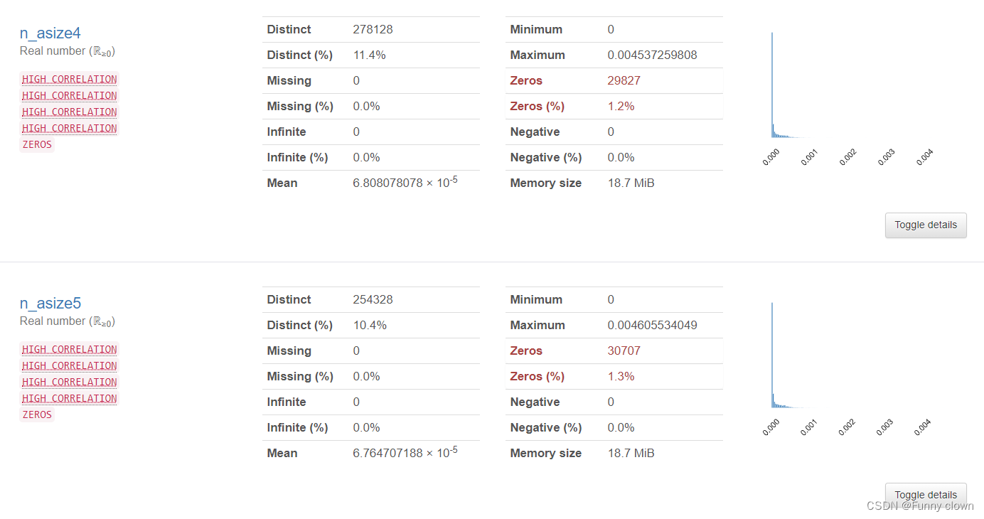 量化金融学习笔记——My_Baseline的设计与构建_金融领域baseline是什么意思-CSDN博客