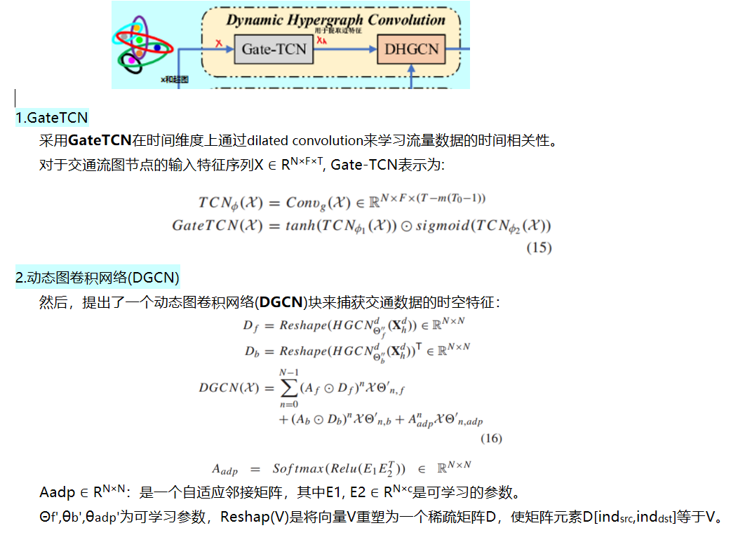 时间序列预测 DDSTGCN: Dual Dynamic Spatial-Temporal Graph Convolution Network for Traffic Prediction ...