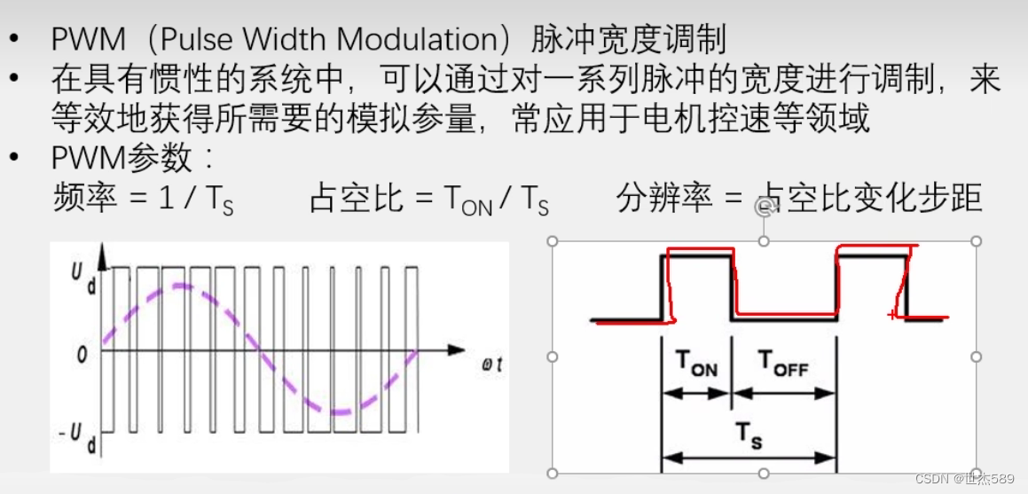 STM32 PWM OC IC_stm32 pwm和oc模式-CSDN博客