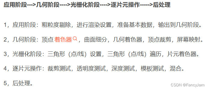 [Unity] Gpu Instance理论加实践-CSDN博客